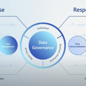 Data Platform Next Step – Learn from international experts and get deep ...
